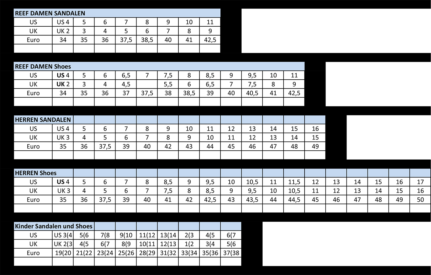 Reef Smoothy Sandale Black | 13 | 9920063595651